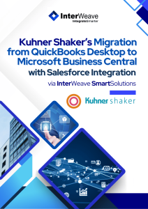 InterWeave Academy – The SmartIntegration Platform for CRM